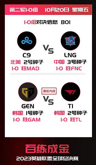 《lol》S13瑞士輪第二輪對陣名單一覽 - 遊戲狂