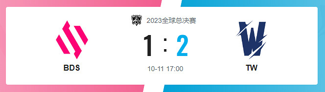 《lol》入圍賽BDS vs TW影片介紹 - 遊戲狂