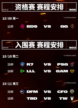 《英雄聯盟》全球總決賽S13分組介紹 - 遊戲狂