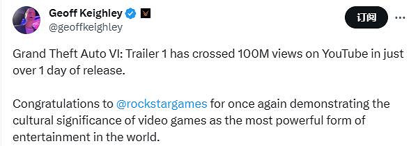 TGA創始人：R星用《GTA6》再次證明遊戲的文化意義 - 遊戲狂