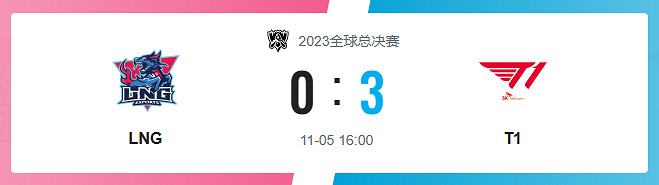 《lol》淘汰賽LNG vs T1影片介紹 - 遊戲狂
