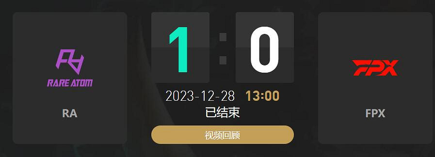 《lol》小組賽RA vs FPX影片介紹 - 遊戲狂