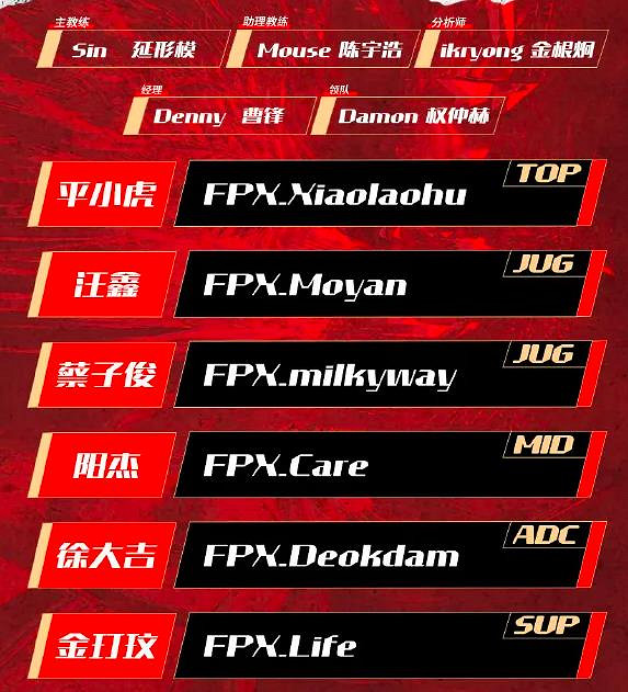 《英雄聯盟》2024最新FPX戰隊成員名單一覽 - 遊戲狂