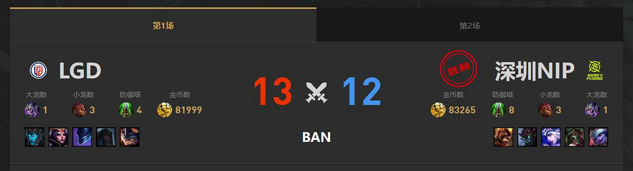 《lol》春季賽NIP VS LGD影片介紹 - 遊戲狂