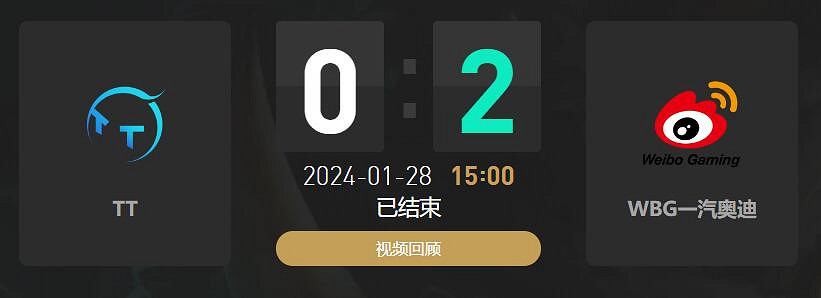 《lol》春季賽TT VS WBG影片介紹 - 遊戲狂